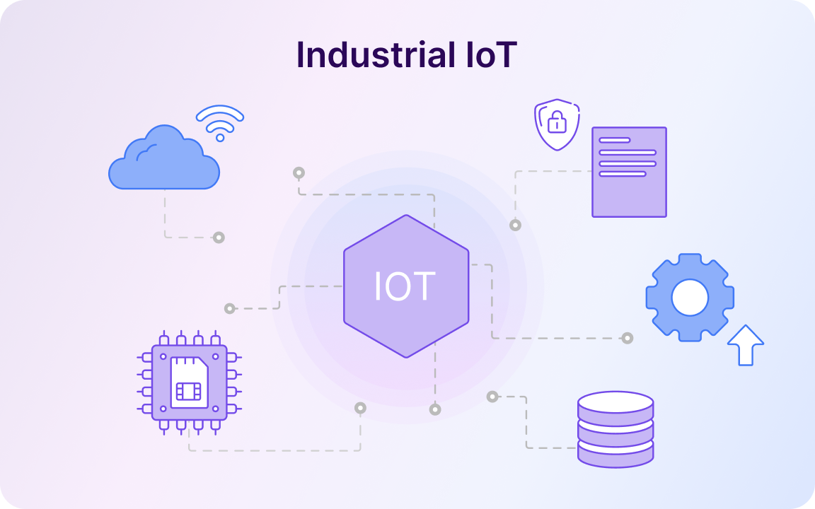 Benefits and requirements of industrial IoT adoption